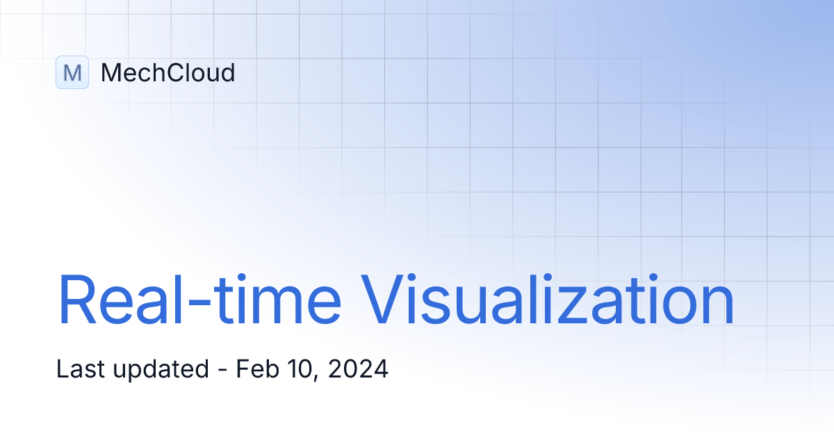Real-time Visualization | MechCloud